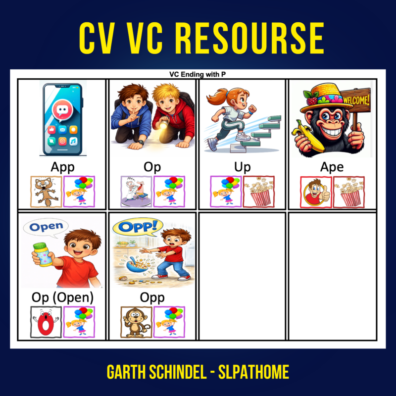 Consonant Vowel / Vowel Consonant Practice Resource - Speech Therapy at ...